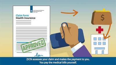 Declaration form ZJCN | Care & Youth CN